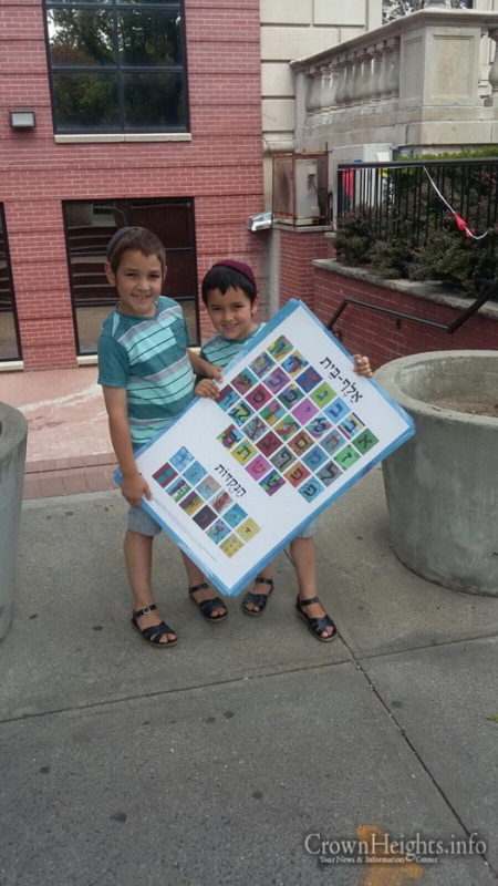 New Aleph Beis Posters for Pre-Schools | CrownHeights.info – Chabad ...