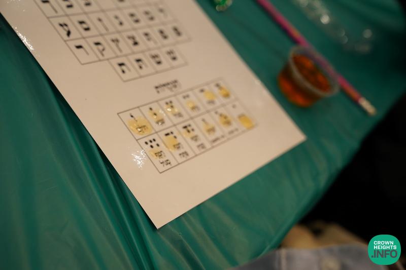 The ABC’s of Teaching Alef Beis | CrownHeights.info – Chabad News ...