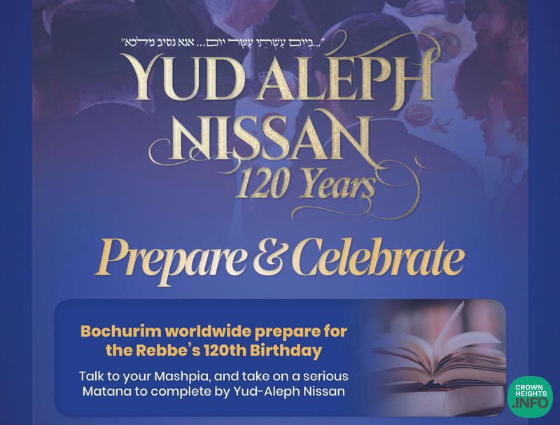 Bochurim’s Matanos Will Earn Them Flights for Yud Aleph Nissan ...