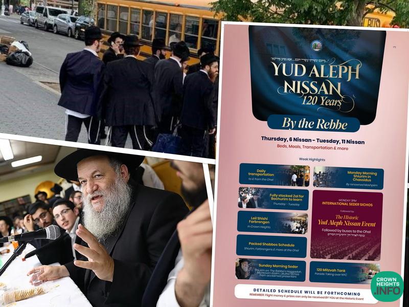 Full Yud-Aleph Nissan Schedule Planned for Bochurim | CrownHeights.info ...