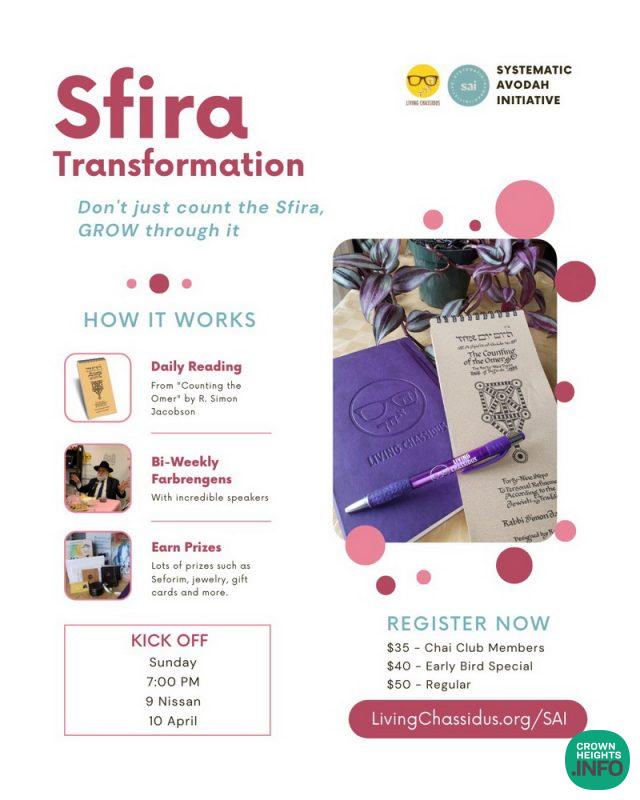 Take Advantage of Sfiras haOmer with the SAI Sefira Transformation ...