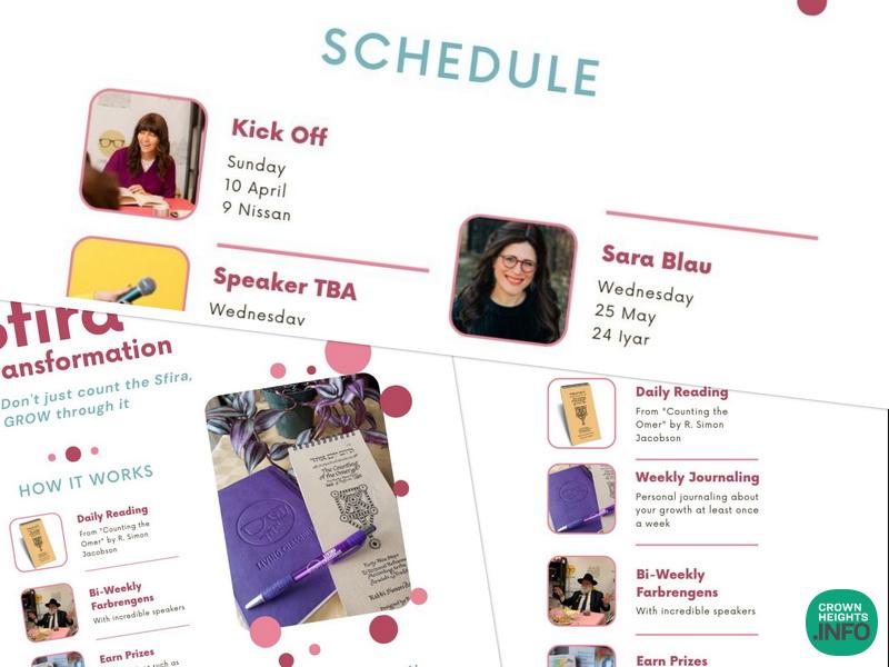 Take Advantage of Sfiras haOmer with the SAI Sefira Transformation ...