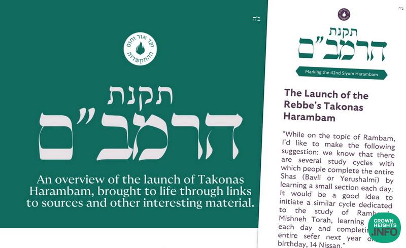 Limmud HoRambam – The Rebbe’s Takonoh | CrownHeights.info – Chabad News ...