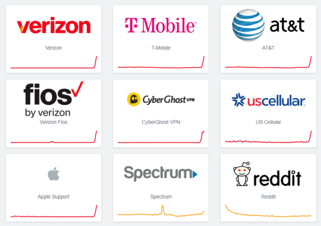 Verizon, AT&T and T-Mobile Are All Experiencing Major Outages ...